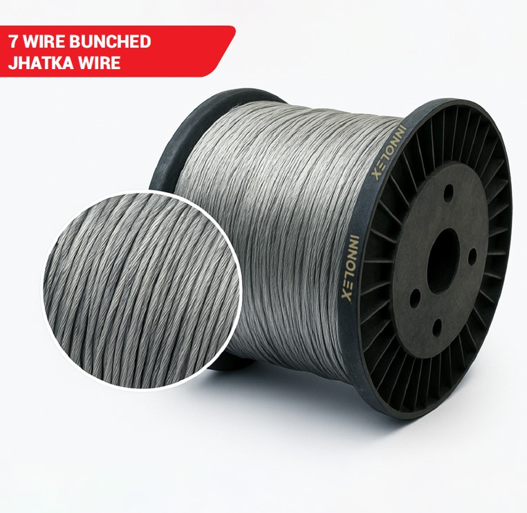 Innolex- Wire & Cables